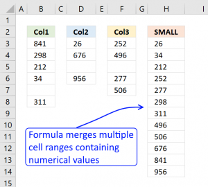How to use the SMALL function