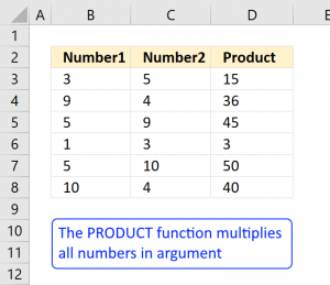 How to use the PRODUCT function