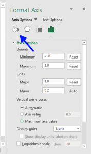 Advanced Excel Chart Techniques