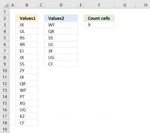 How to use the SUMPRODUCT function