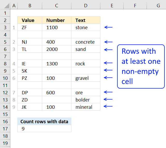 Count Rows Containing Data