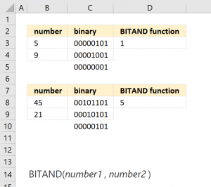 How to use the BITAND function