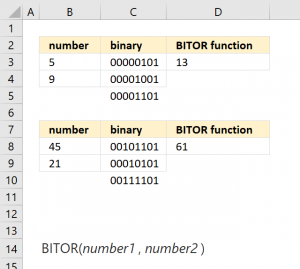 How to use the BITOR function