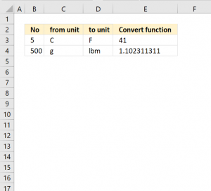 How to use the CONVERT function