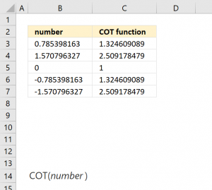 How to use the COT function