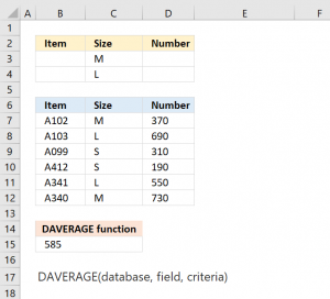 How to use the DAVERAGE function
