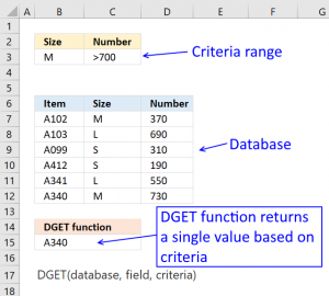 How to use the DGET function