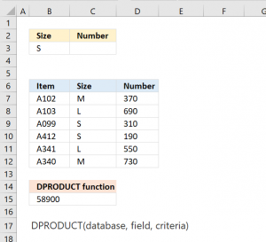 How to use the DPRODUCT function