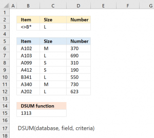 How to use the DSUM function