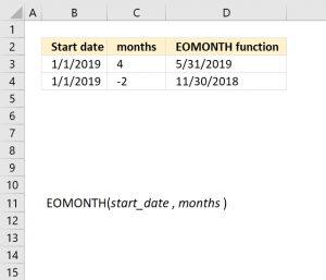 How to use the EOMONTH function