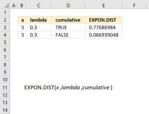 How to use the EXPON.DIST function