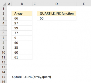How to use the QUARTILE.INC function