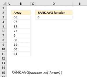 How to use the RANK.AVG function