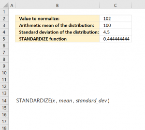 How to use the STANDARDIZE function