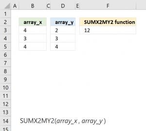 How to use the SUMX2MY2 function