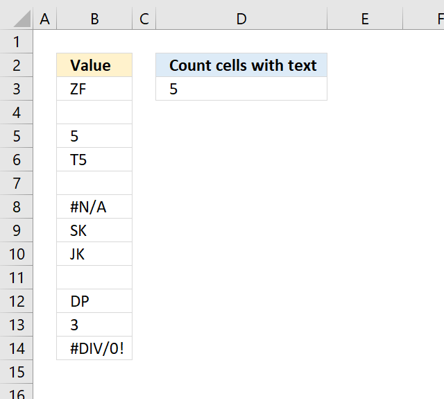 Count Cells With Text