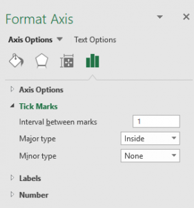 Excel chart components