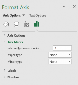 Excel chart components