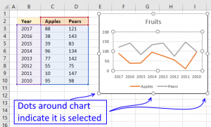 Excel charts tips and tricks