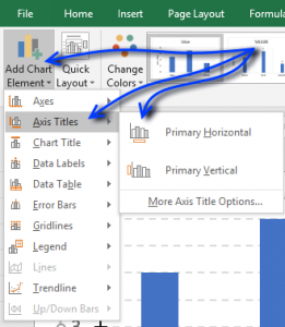 Excel chart components