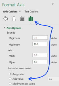 Excel chart components