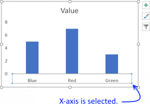 Excel chart components