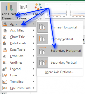 Excel charts tips and tricks