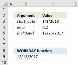 How to use the WORKDAY function