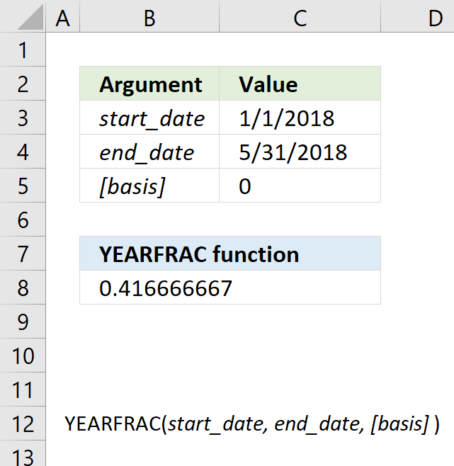 How to use the YEARFRAC function How to use the YEARFRAC function