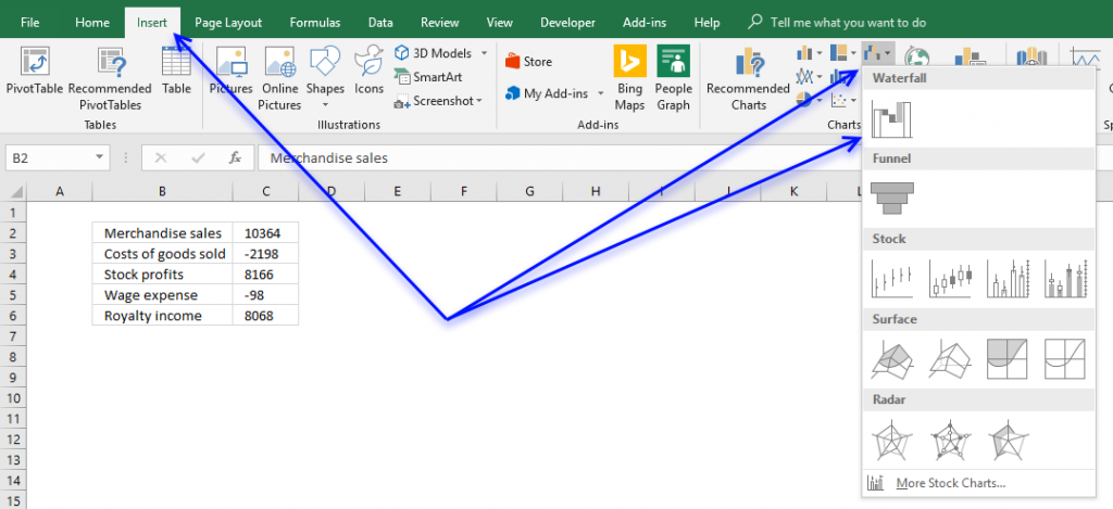 How to create charts in Excel