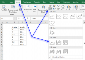 How to create charts in Excel