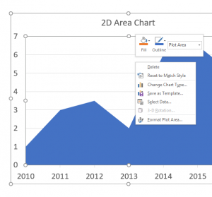 How to create charts in Excel