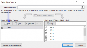 How to create charts in Excel