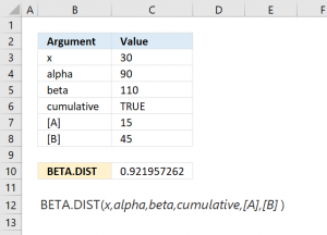 How to use the BETA.DIST function