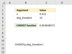 Compatibility Functions