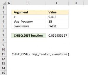 How to use the CHISQ.DIST function