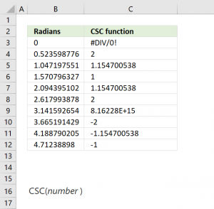 How to use the CSC function