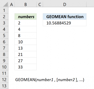 How to use the GEOMEAN function