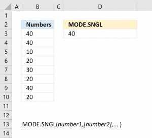 How to use the MODE.SNGL function
