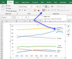 How to improve your Excel Chart