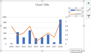 Excel chart components