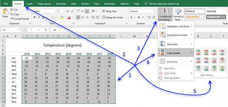 Conditional Formatting Basics