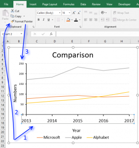 Excel chart components
