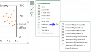How to add chart elements