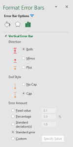 How to add chart elements