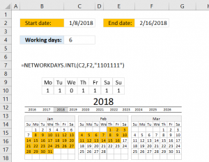 How to use the NETWORKDAYS function