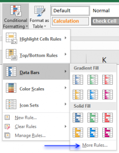 Conditional Formatting Basics