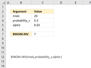 How to use the BINOM.INV function