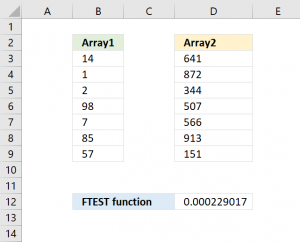 Compatibility Functions