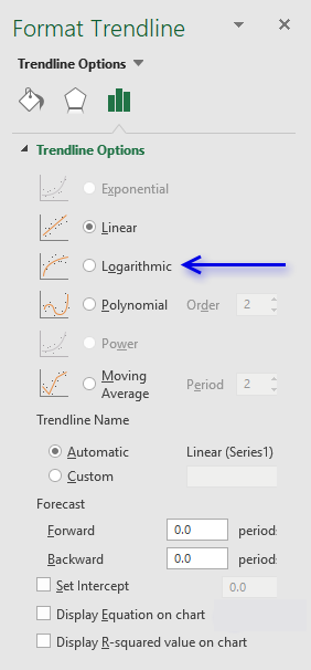 How To Create A Logarithmic Trendline In Excel Tech Guide